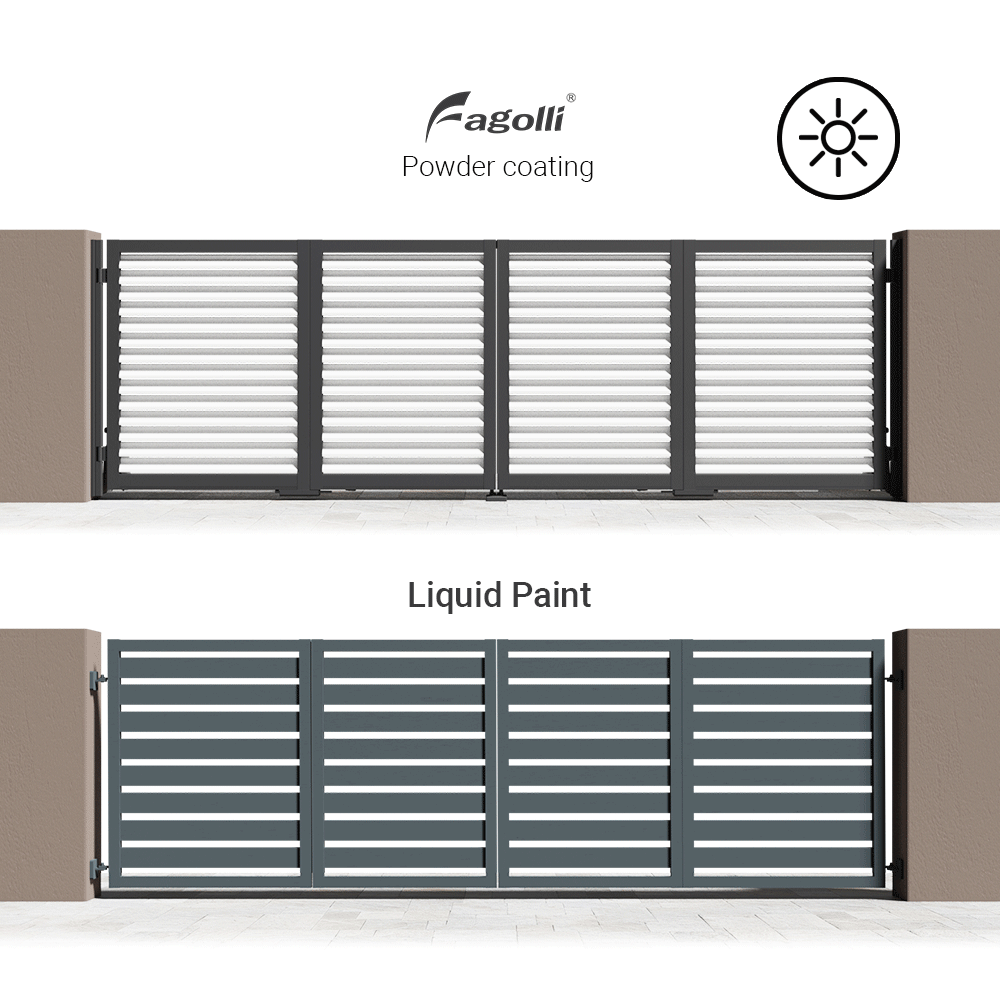 Aluminium Gate – Fagolli